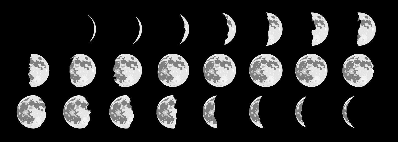 DIY Your Own Moon Phase Chart! Check Out Our Favorite Pinterest Ideas ...